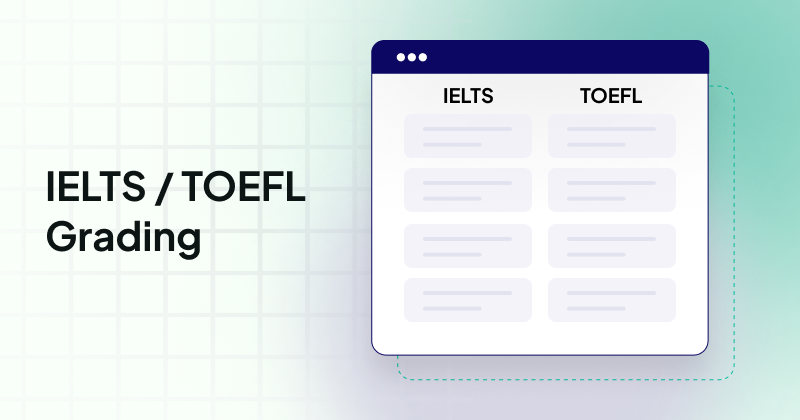 IELTS / TOFEL Grading | Grammarin.com